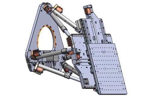 Symétrie | Precision positioning & motion hexapod platform system